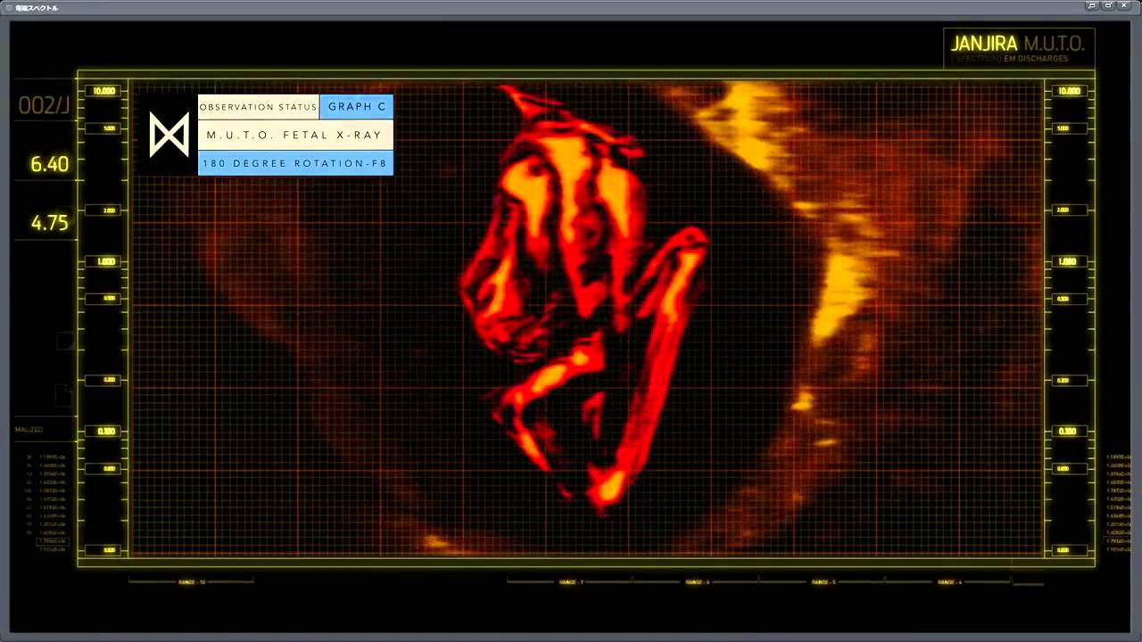 MONARCH Declassified Monarch The M U T O File - YouTube