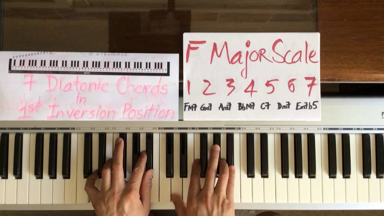 7 Diatonic chords of F major scale in FIRST INVERSION position - YouTube