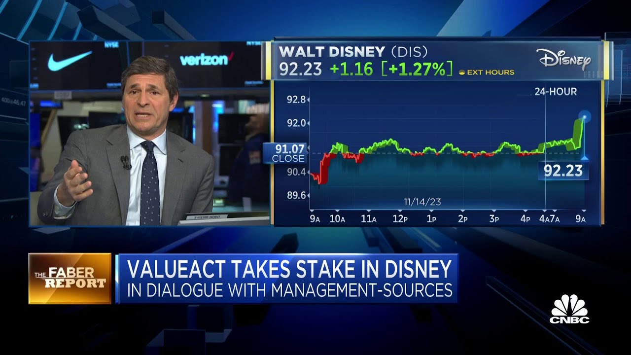 ValueAct takes stake in Disney, in dialogue with management: Sources ...