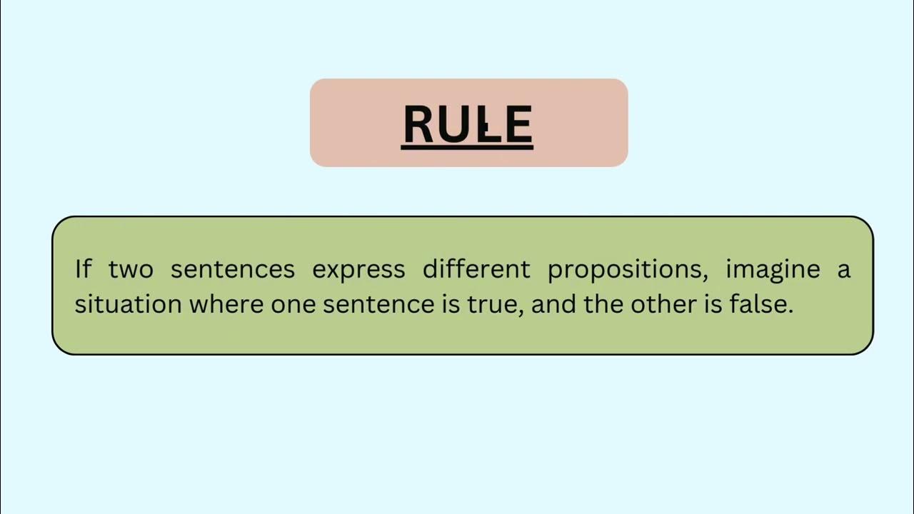 Semantics - Unit 2: Sentences, Utterances and Propositions - YouTube