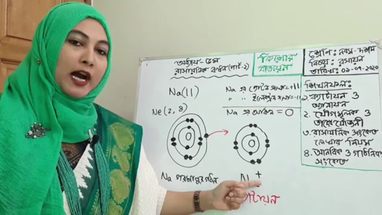 Class Nine & Ten Bangla version chemistry Chapter 5 Afsana Amatu Rabbi ...