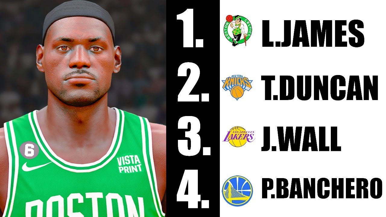 Every First Round Pick Of Every Year In One NBA Team... - YouTube