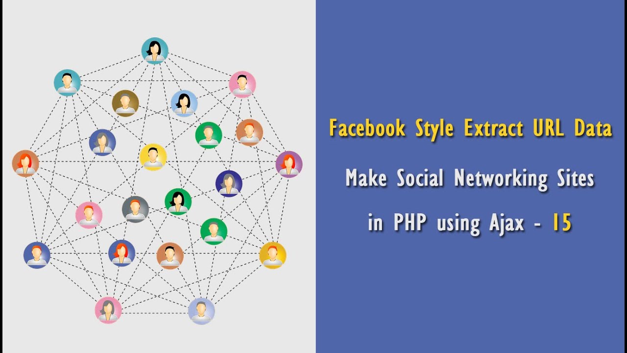 Facebook Style Extract URL Data - Make Social Networking Sites in PHP ...