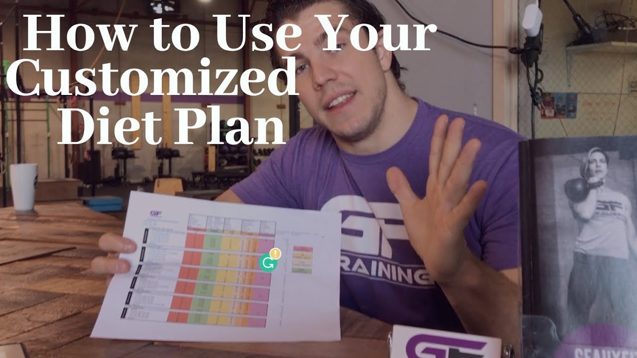 Custom Diet Plan; How to Use - YouTube