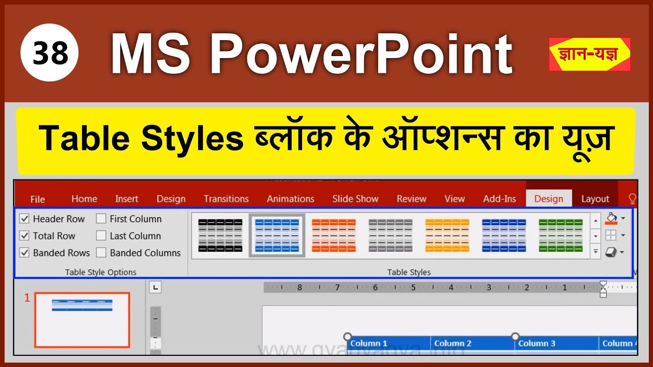 Table Style Option In MS Powerpoint | Insert A Table & Customize It ...