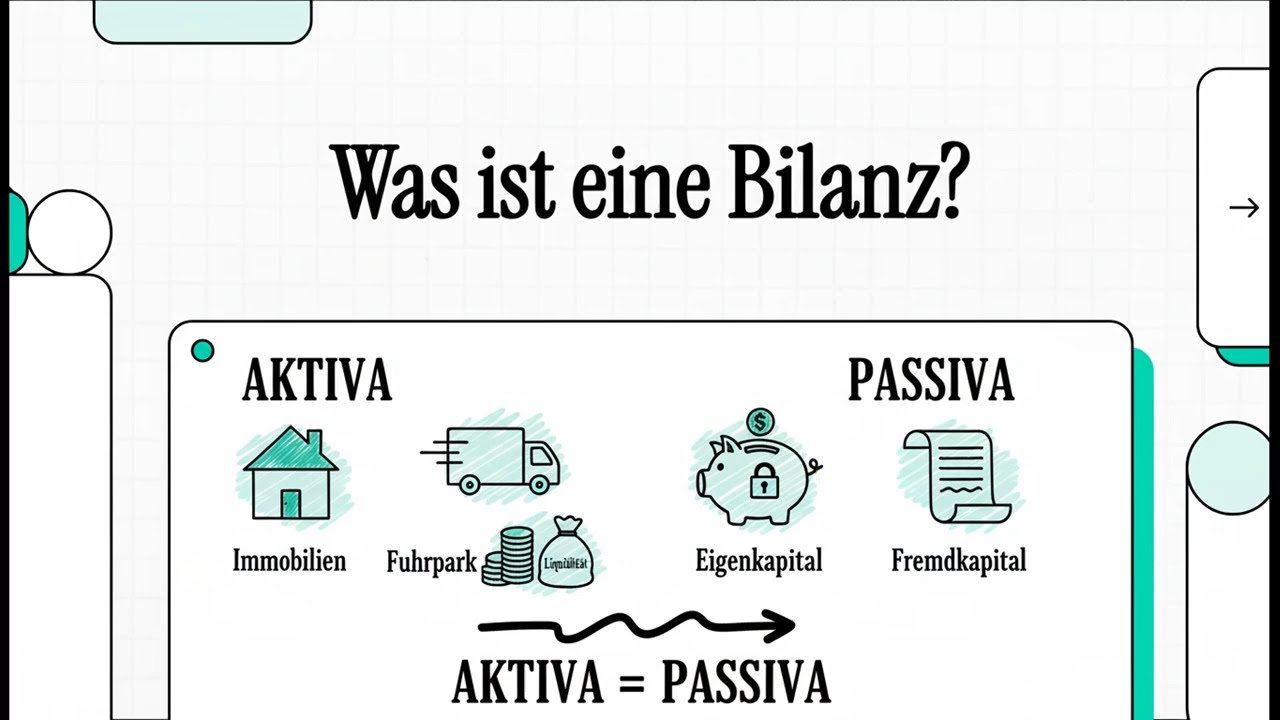 Was ist eine Bilanz? | EINFACH ERKLÄRT - YouTube