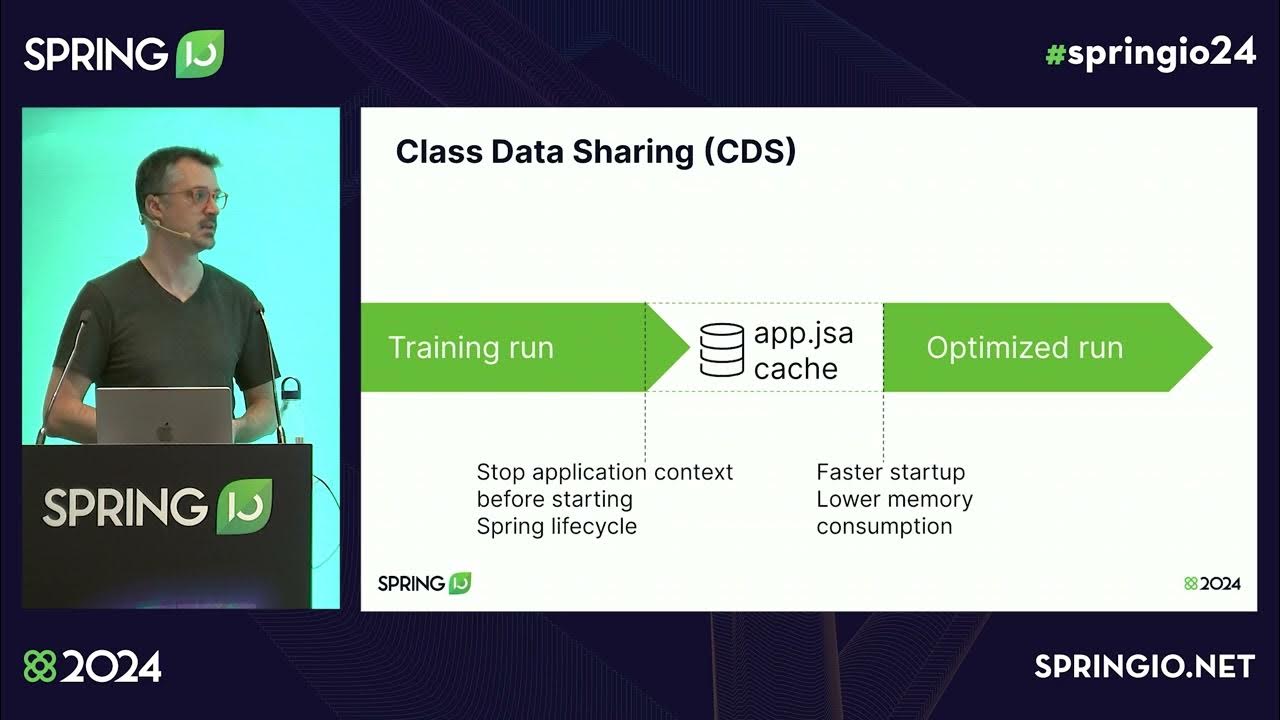 Efficient containers with Spring Boot 3, Java 21 and CDS by Sébastien ...