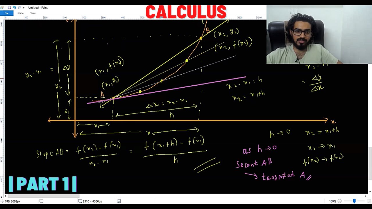 Calculus || Limits & Differentiation|| (Part 1) - YouTube