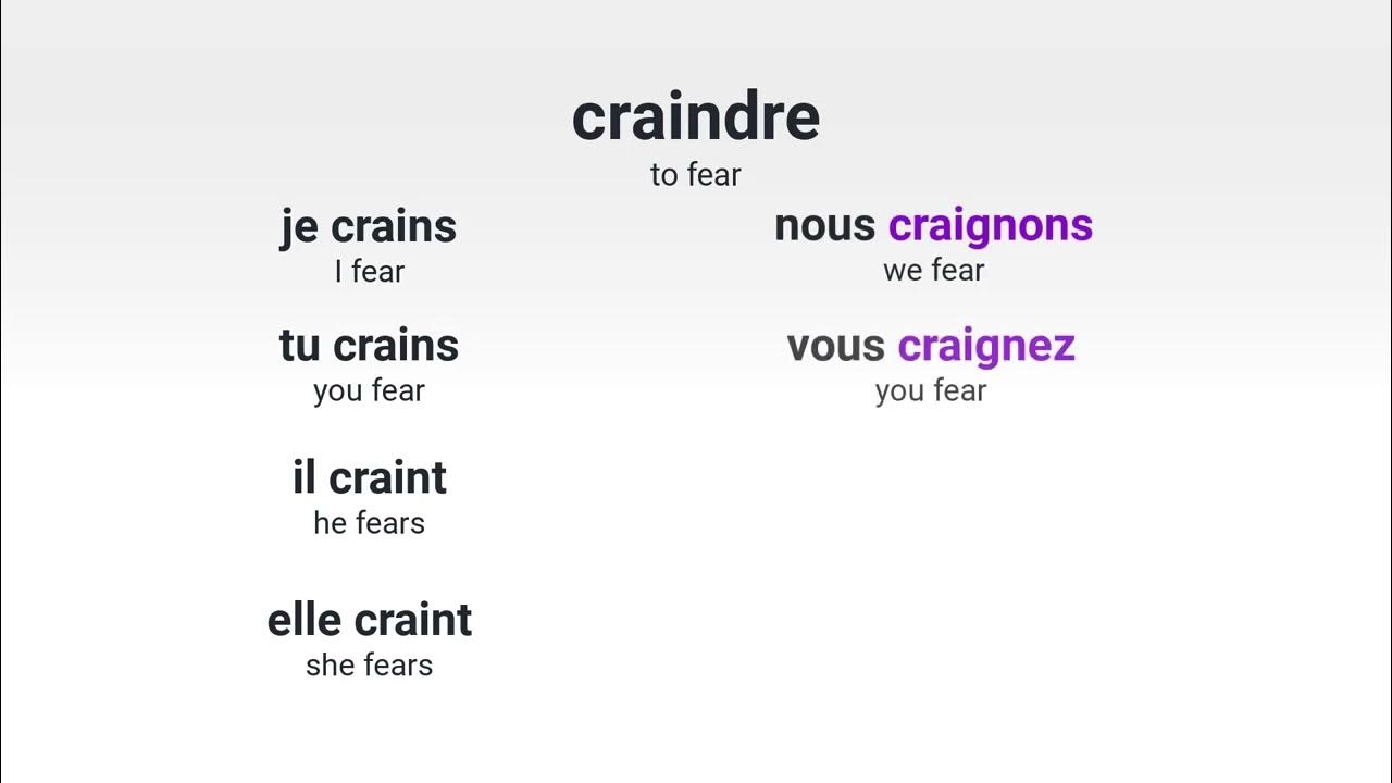 What Is The Present Tense Of The French Verb craindre YouTube what-is-the-present-tense-of-the-french-verb-craindre-youtube