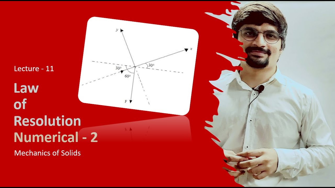 Lecture 11 Example 2 based on law of resolution - YouTube