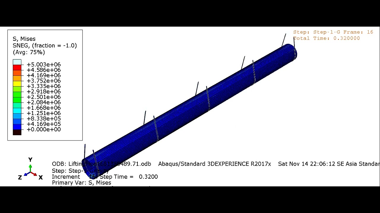 Result Lifting Pipe ABAQUS - YouTube
