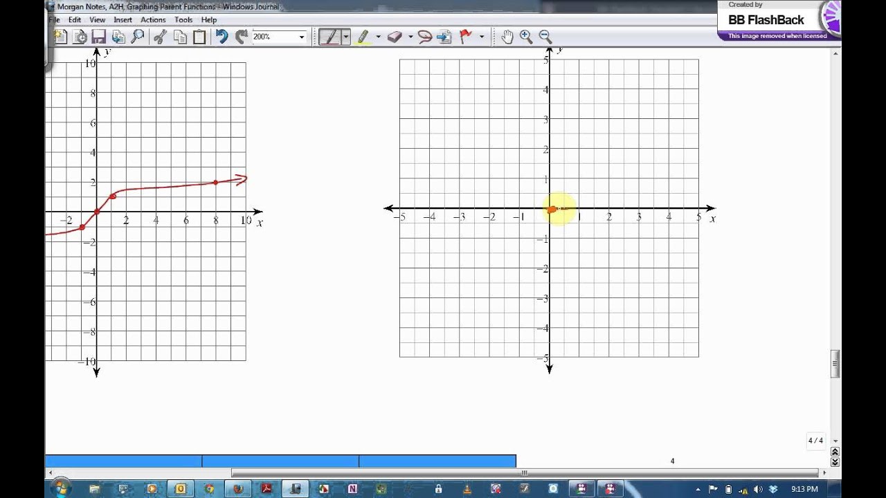 Morgan.wsd.algebra2: Graphing Greatest Integer Parent Graph - Youtube