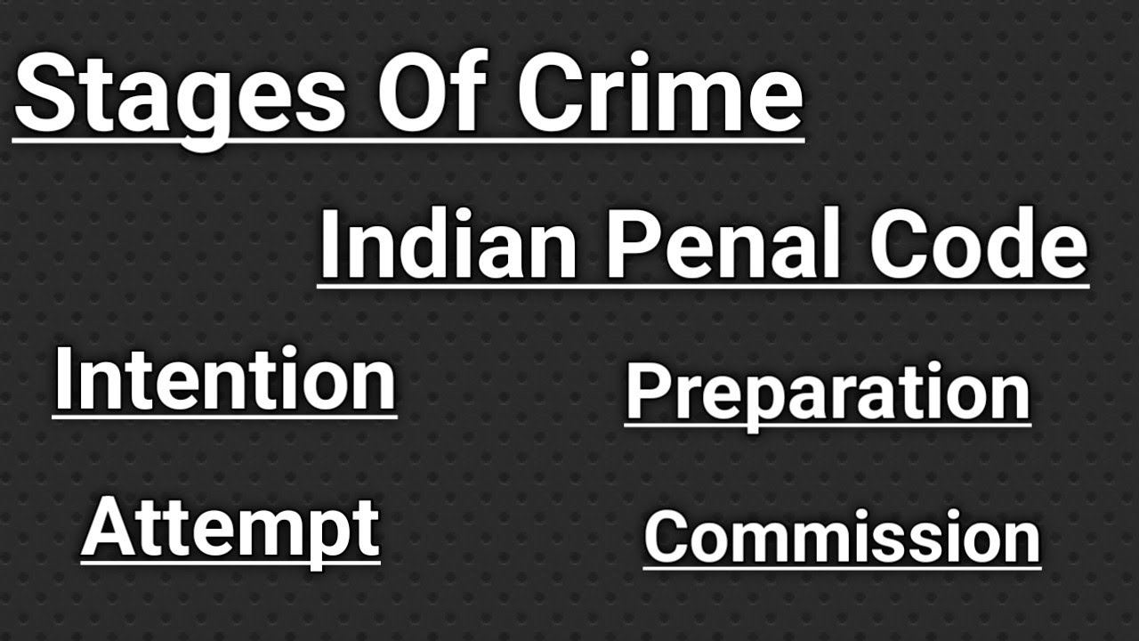 Stages Of Crime With Illustrations | IPC With Notes - YouTube