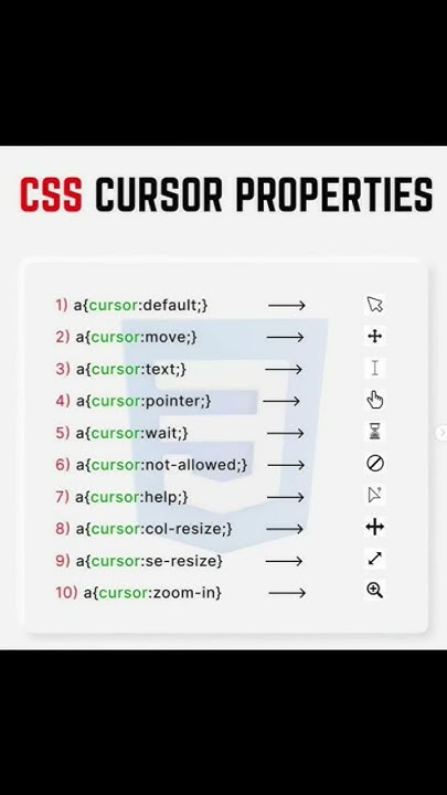 Css Cursor Properties 💥🧑‍💻 Css Html Angular Javascript Python Php Ruby Code Reach Youtube 