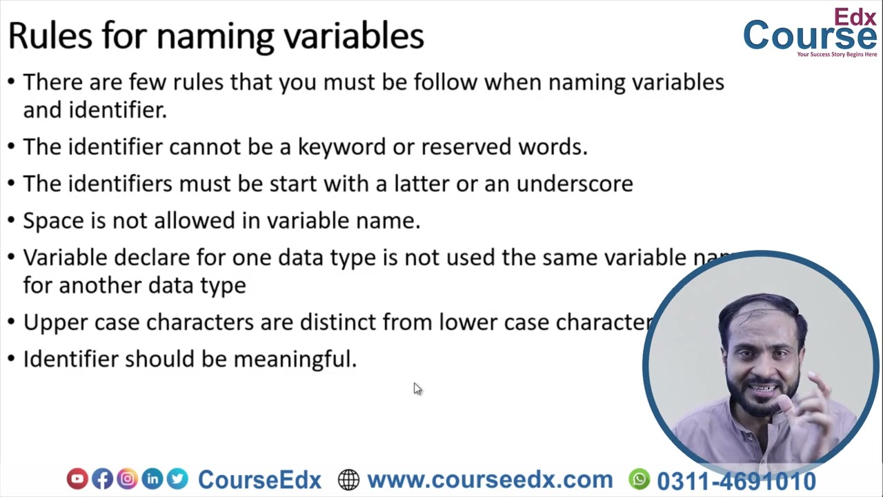 14 Explain Rules For Naming Variables YouTube 14 Explain Rules For Naming Variables YouTube
