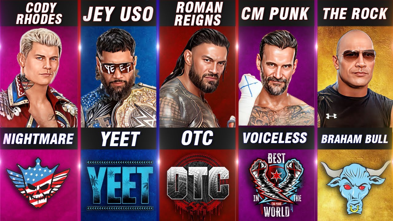 WWE Superstar Logos – Designs & Meanings - YouTube