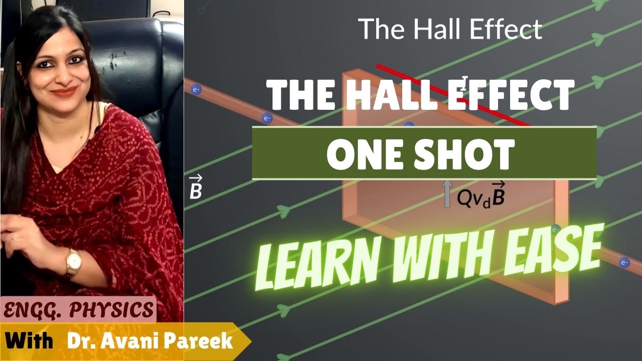 HALL EFFECT IN ONE SHOT WITH BEST EXPLANATION l HALL ELECTRIC FIELD l ...