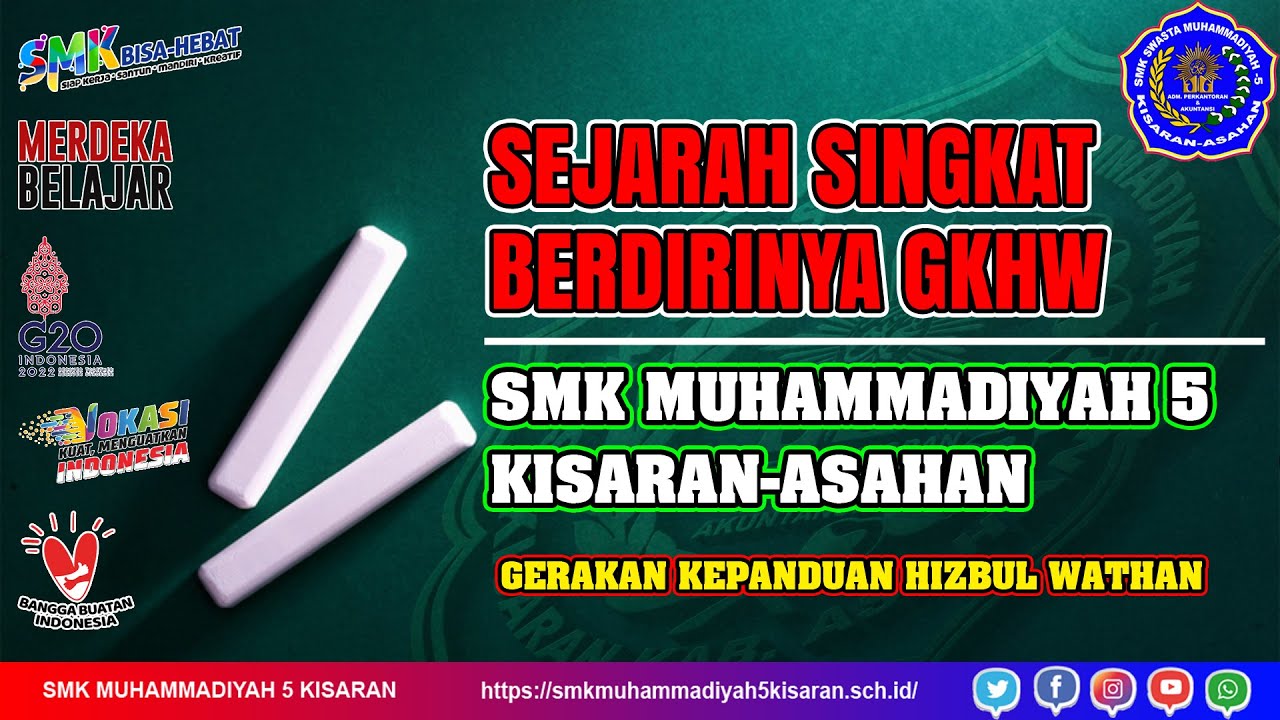 Sejarah Singkat Berdirinya Gerakan Kepanduan Hizbul Wathan HW - YouTube