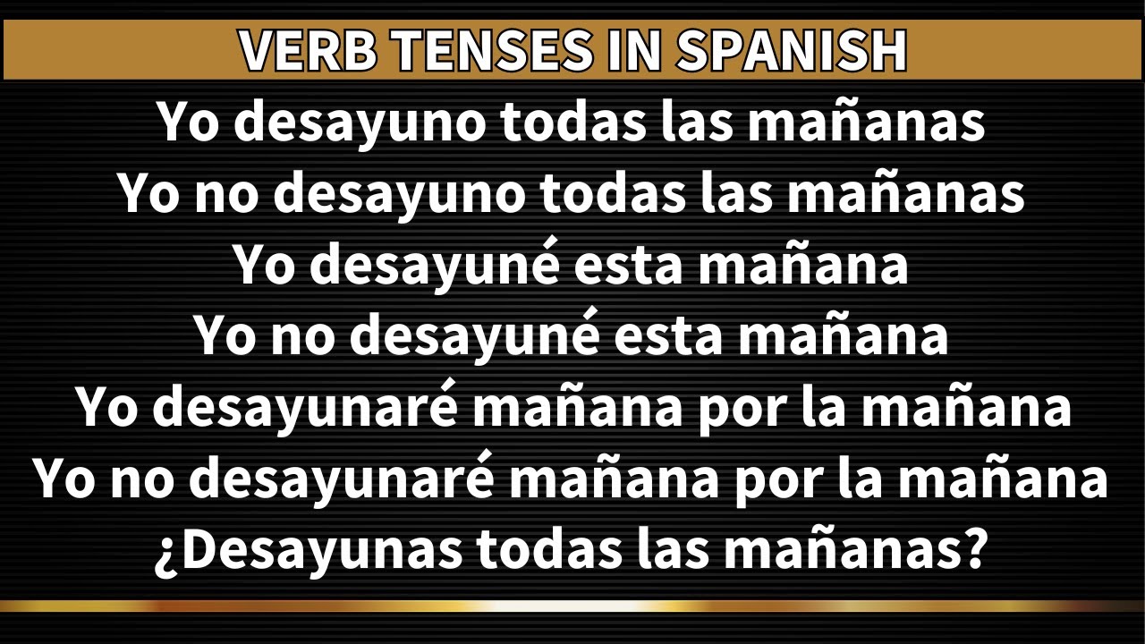 Learn Spanish Verb Tenses with Examples - YouTube