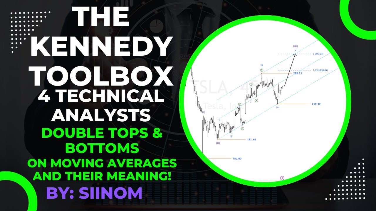 Elliott Wave & Moving Averages: Spotting Double Tops & Bottoms Like a ...