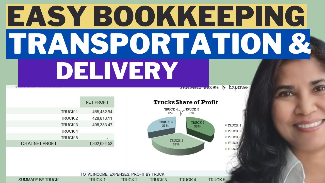 Easy Transportation & Delivery Bookkeeping Spreadsheet | Trucks & Drivers | Excel Google Sheets ...