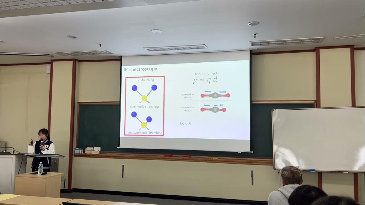 Week 13 Lecture record 2 - YouTube
