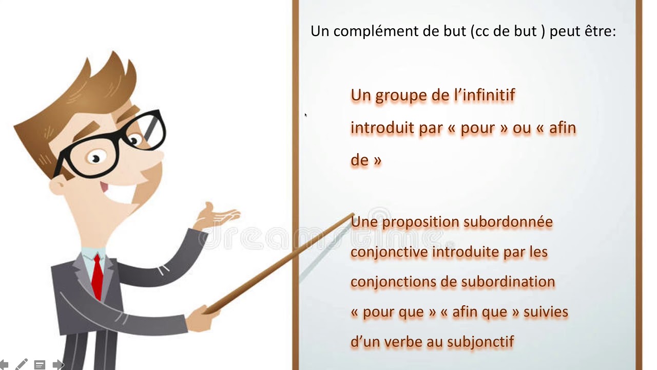 Le complément de but - YouTube