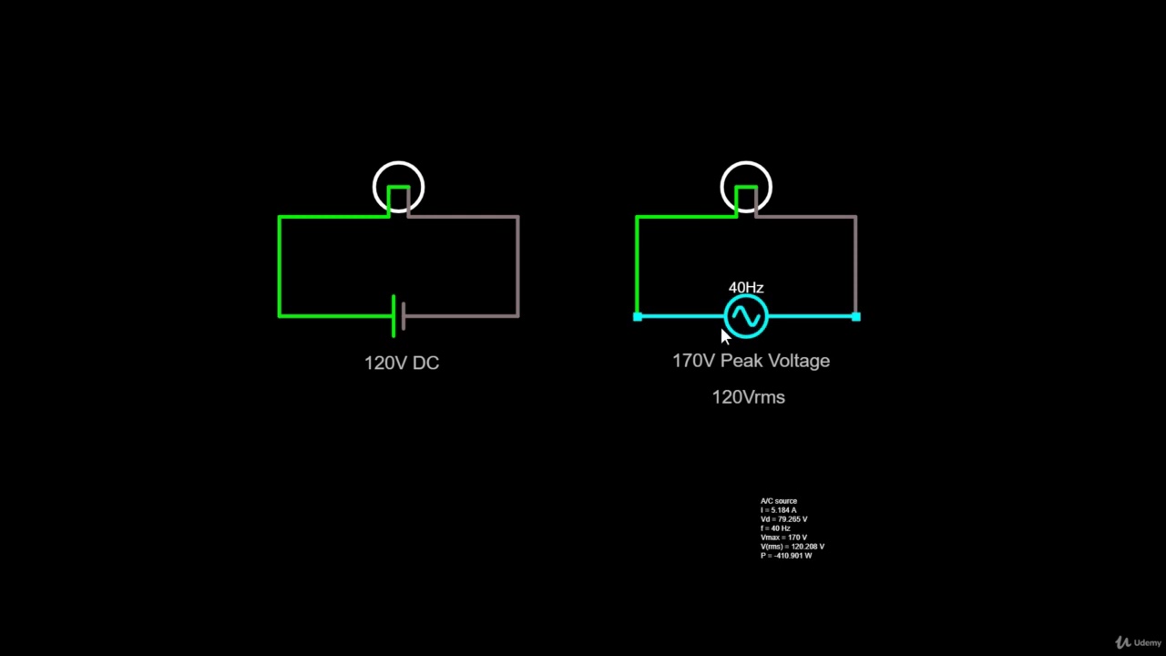 9 Root Mean Square Voltage Vrms YouTube 9-root-mean-square-voltage-vrms-youtube