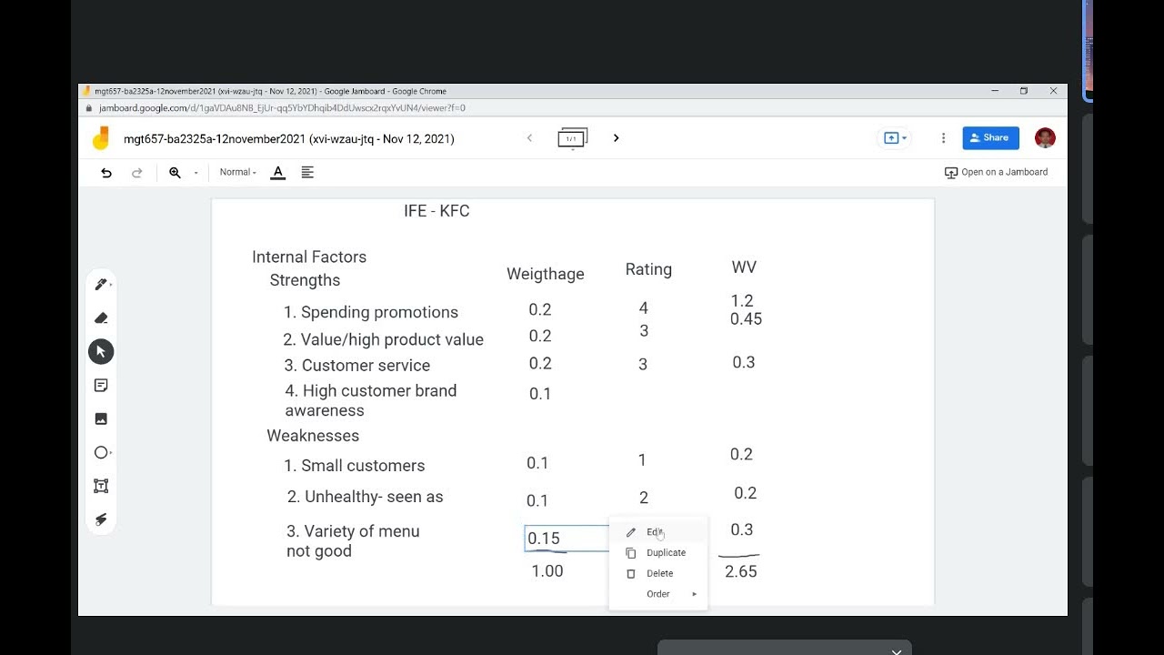 INTERNAL FACTOR (IFE) EXAMPLE - YouTube