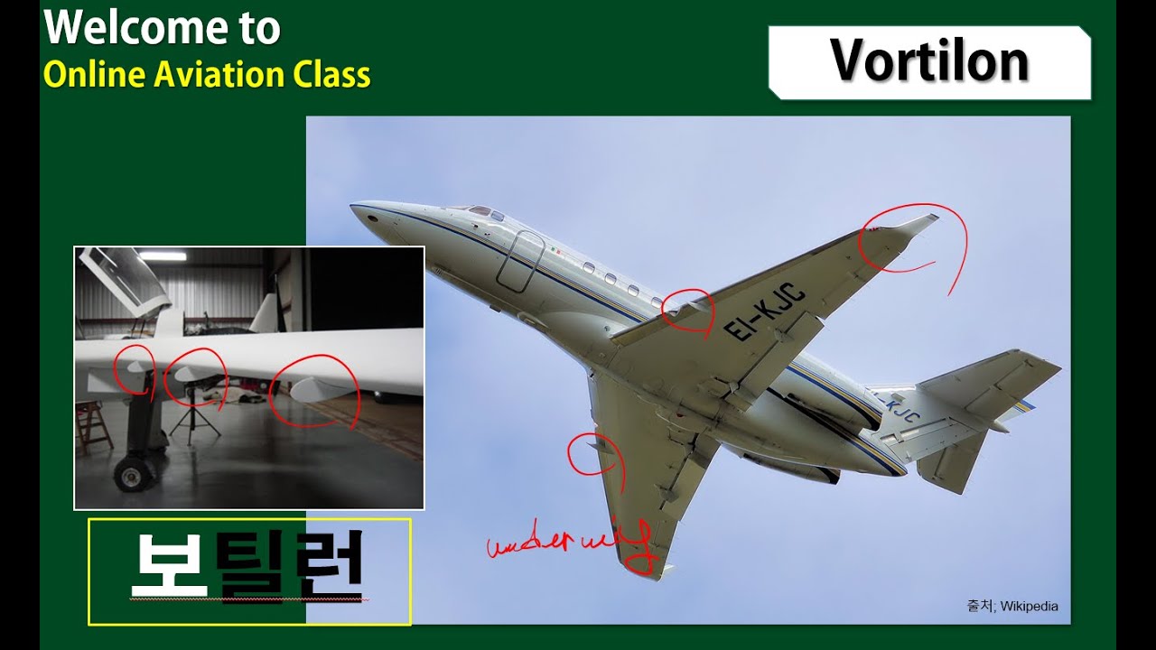 보틸런(vortilon)은 무엇인가? - YouTube