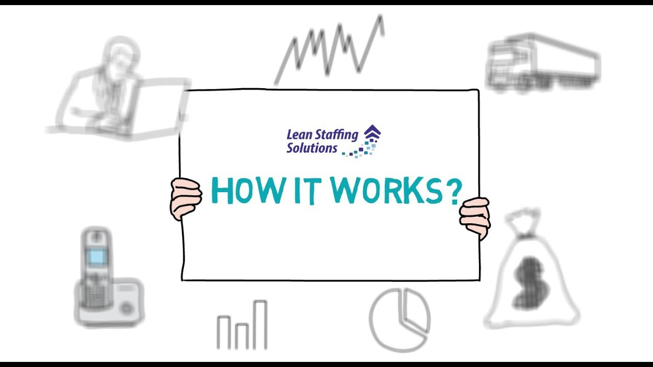 How it works Lean Staffing Solutions? - YouTube