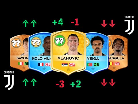 DLS 25 (WINTER UPDATE) OFFICIAL JUVENTUS PLAYERS RATINGS... YILDIZ ...