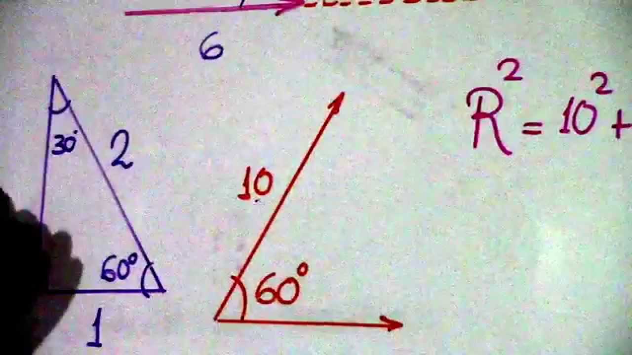 FÍSICA : VECTORES LEY DE COSENOS - YouTube