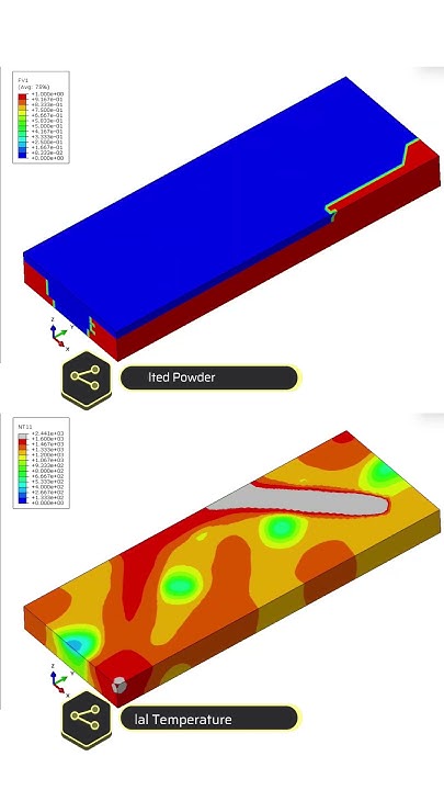 3D Printed Box Using LPBF with Complex Infill Pattern in Abaqus - YouTube