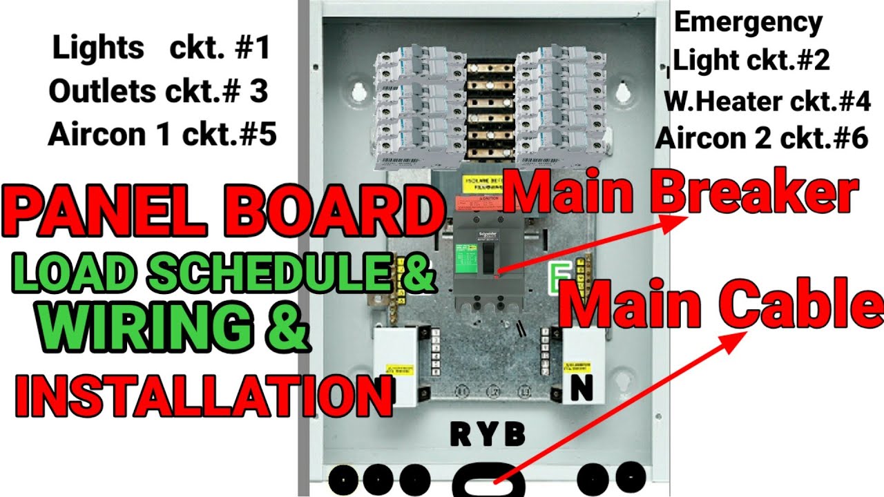 Electrical tutorial panel board load schedule,wiring color coding ...