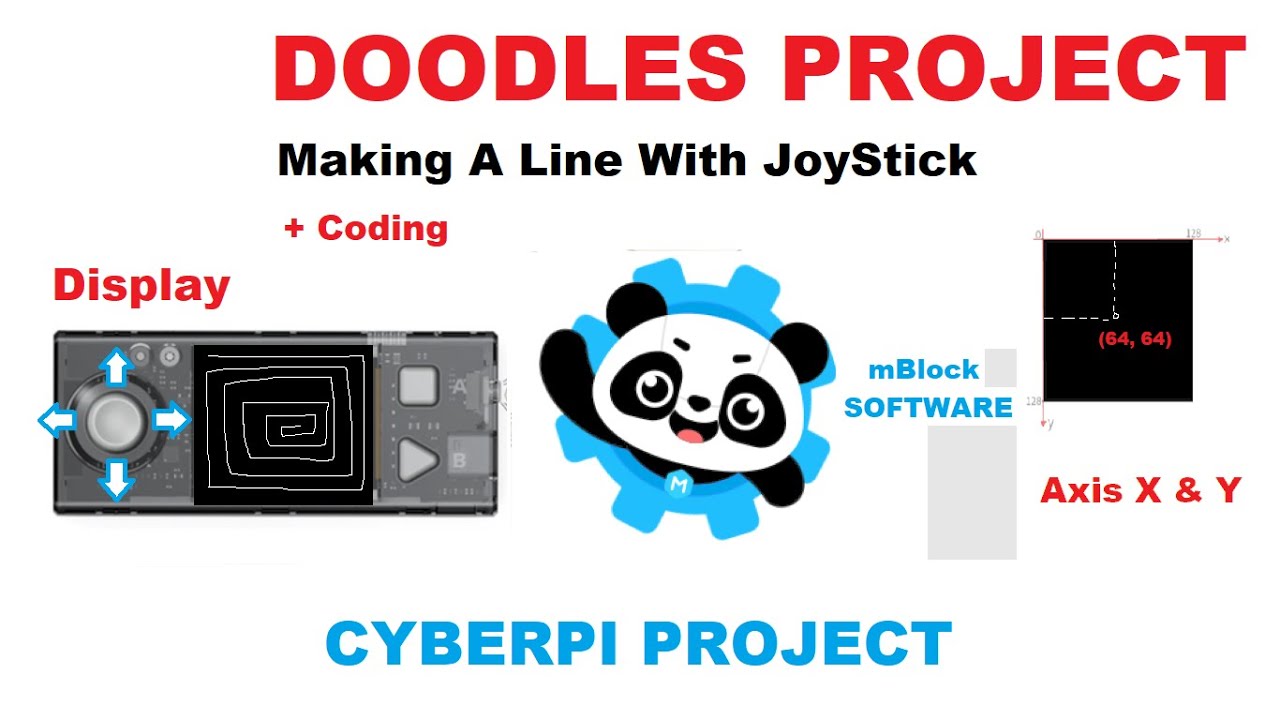 HOW TO MAKE A LINE WITH JOYSTICK IN CYBERPI - DOODLES BLOCK #TERM_2 ...