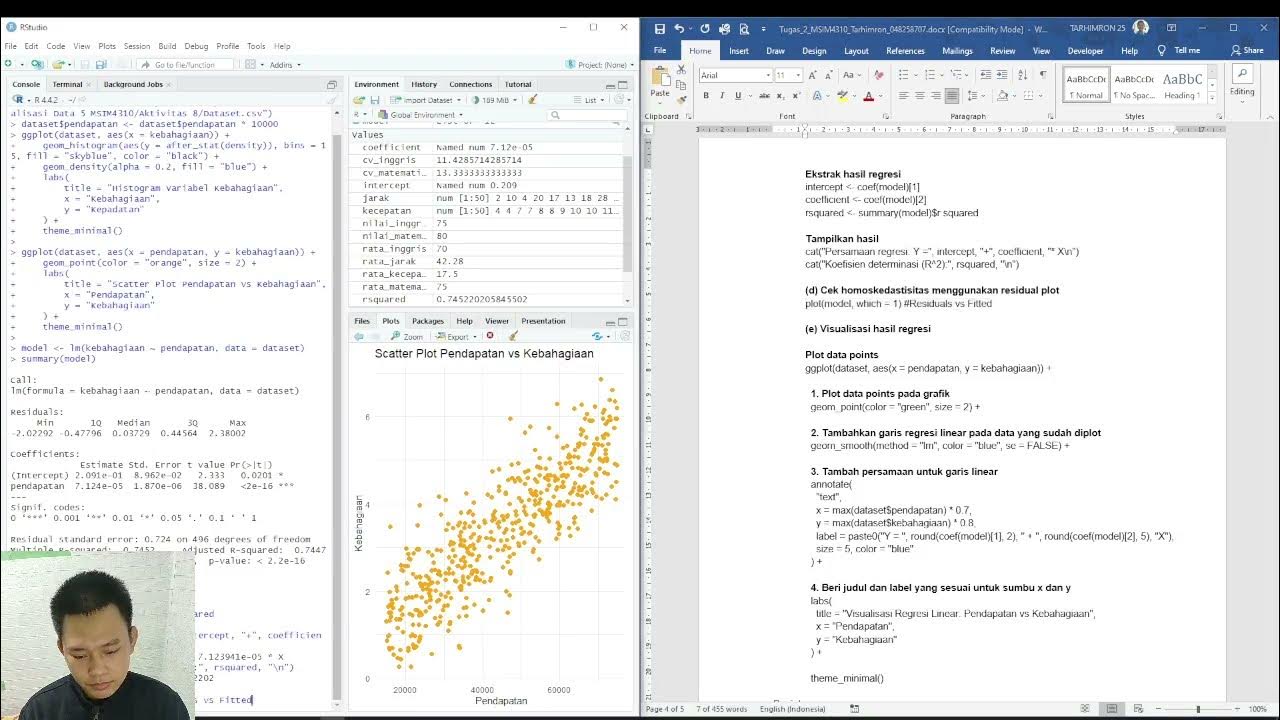 Tugas 2 Analisis dan Visualisasi Data MSIM4310 - Pemrograman R Scatter ...