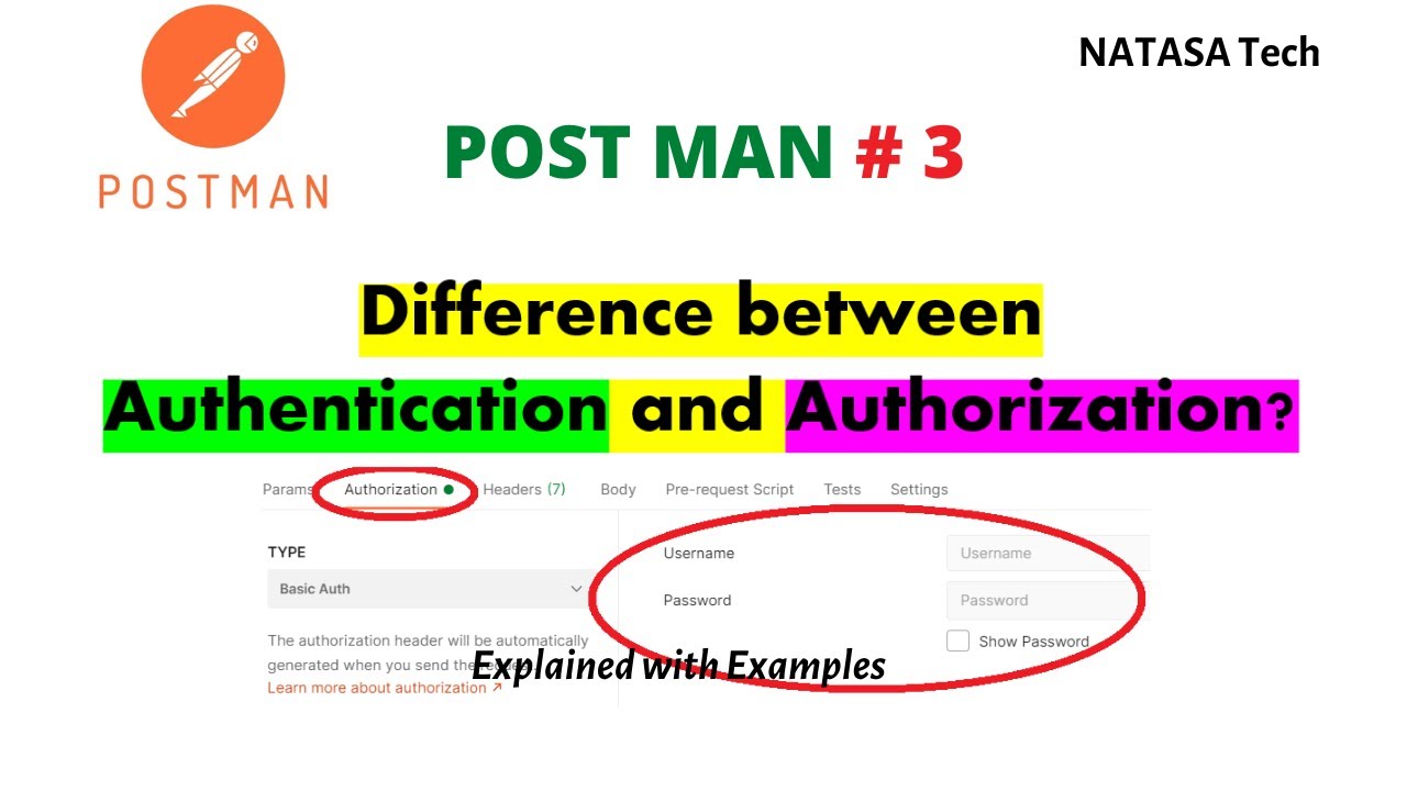 POST MAN 3 Difference Between Authentication And Authorization POST MAN 3 Difference Between Authentication And Authorization