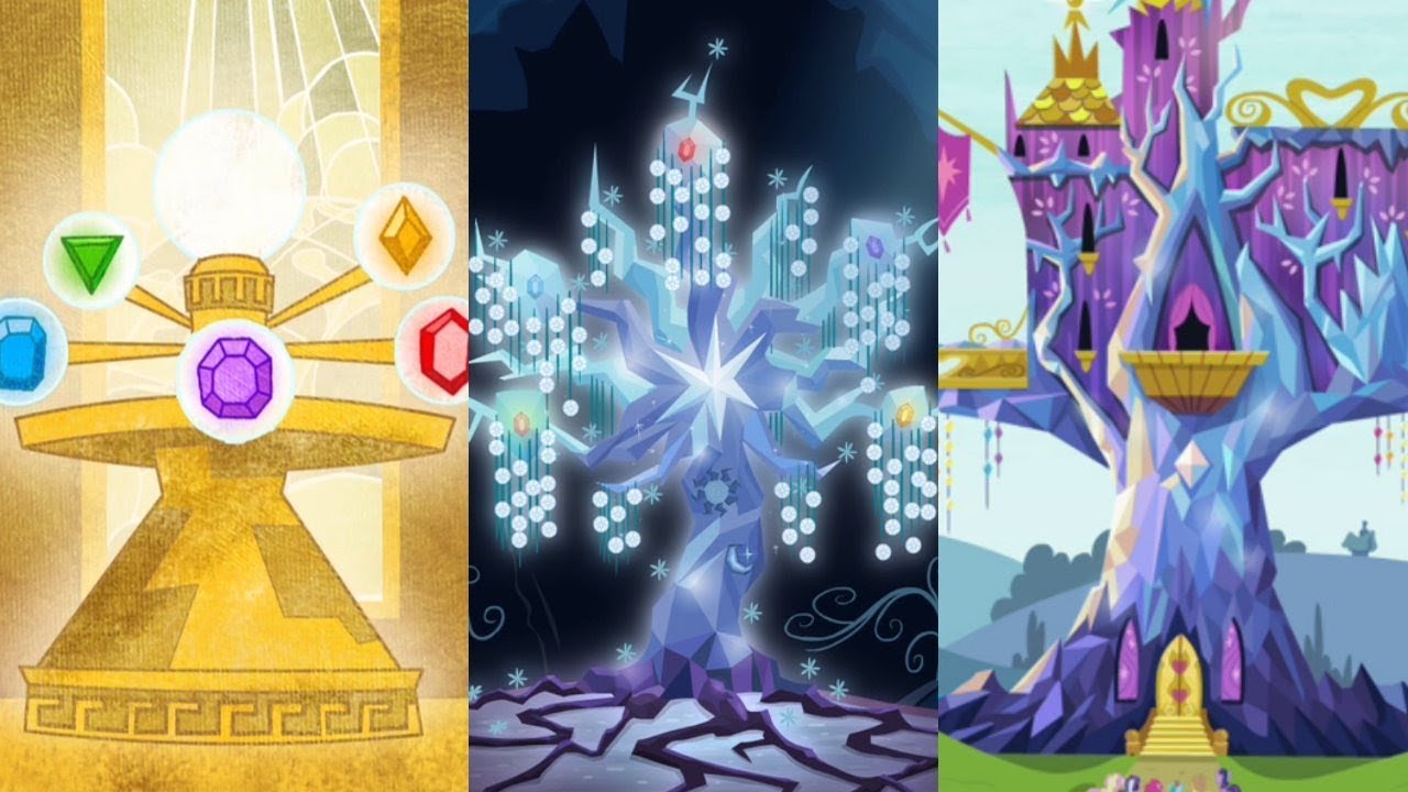 What's Next For the Show? (MLP Analysis) - Sawtooth Waves - YouTube