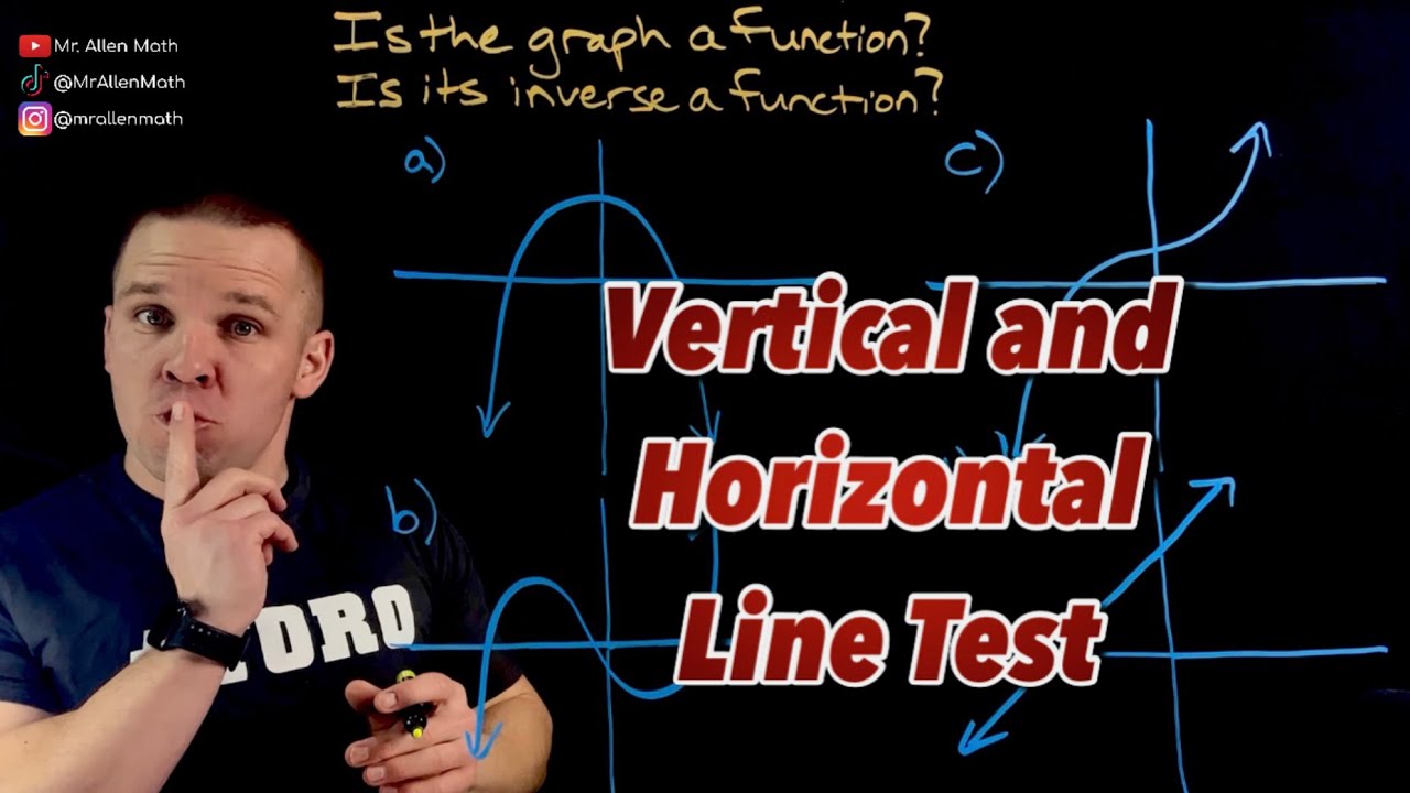 How To Tell If A Graph Is A Function If The Inverse Is A Function Horizontal Vertical Line How To Tell If A Graph Is A Function If The Inverse Is A Function Horizontal Vertical Line