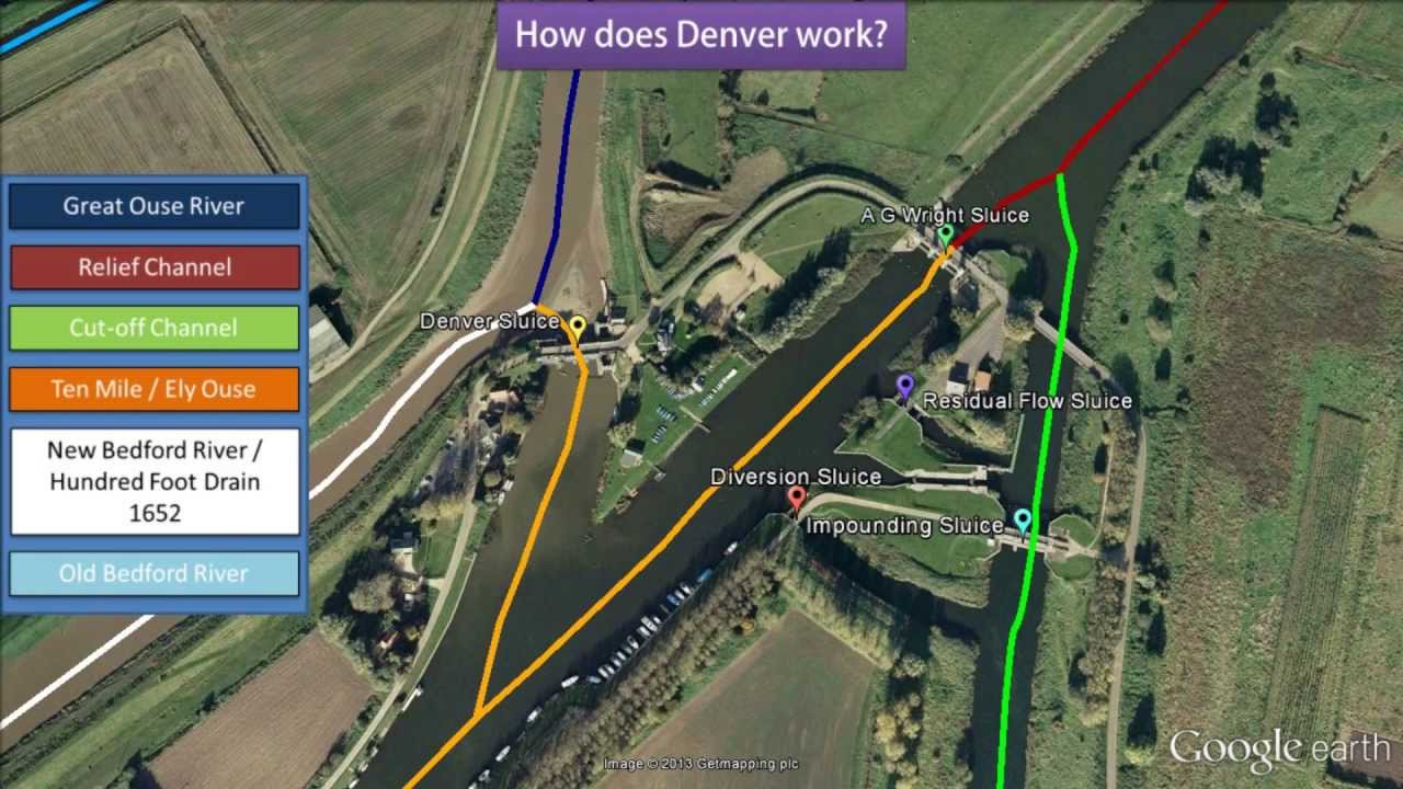 How Does Denver Work? - YouTube