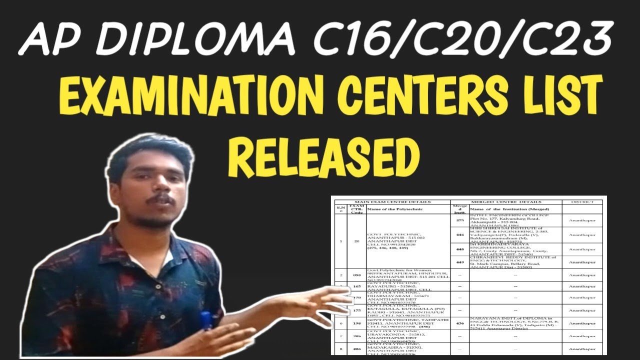 AP DIPLOMA C16/C20/C23 OCT/NOV LIST OF EXAMINATION CENTERS NOTIFICATION ...