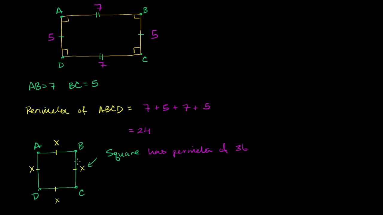 Perimeter and Area Basics - YouTube