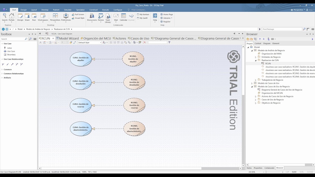 [Enterprise Architect] Modelo de Análisis de Negocio (MAN) Caso ...