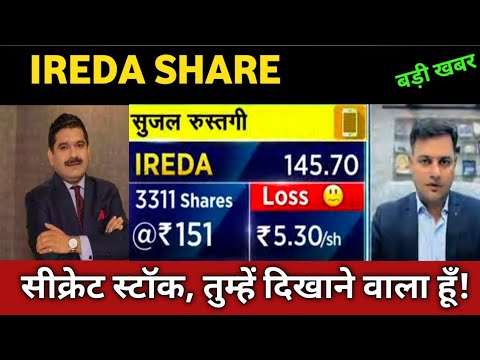 ireda share latest news 🔴 ireda share today update, market trends, and ...