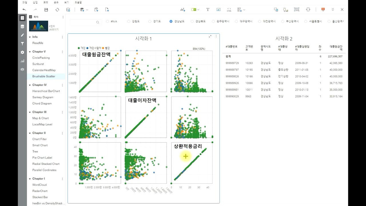 d3 Visualizations in MicroStrategy Chap. V - YouTube