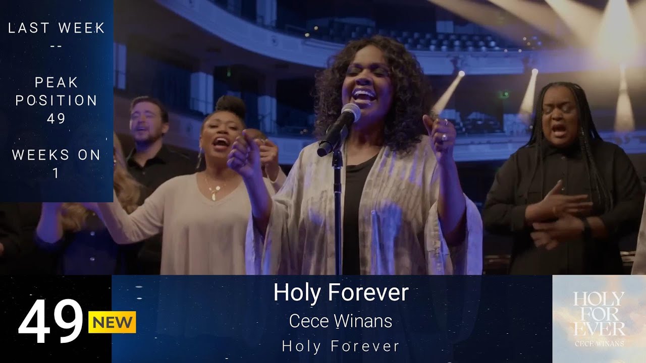 Billboard Hot Christian Songs | Top 50 Christian Songs Of The Week- (10 ...