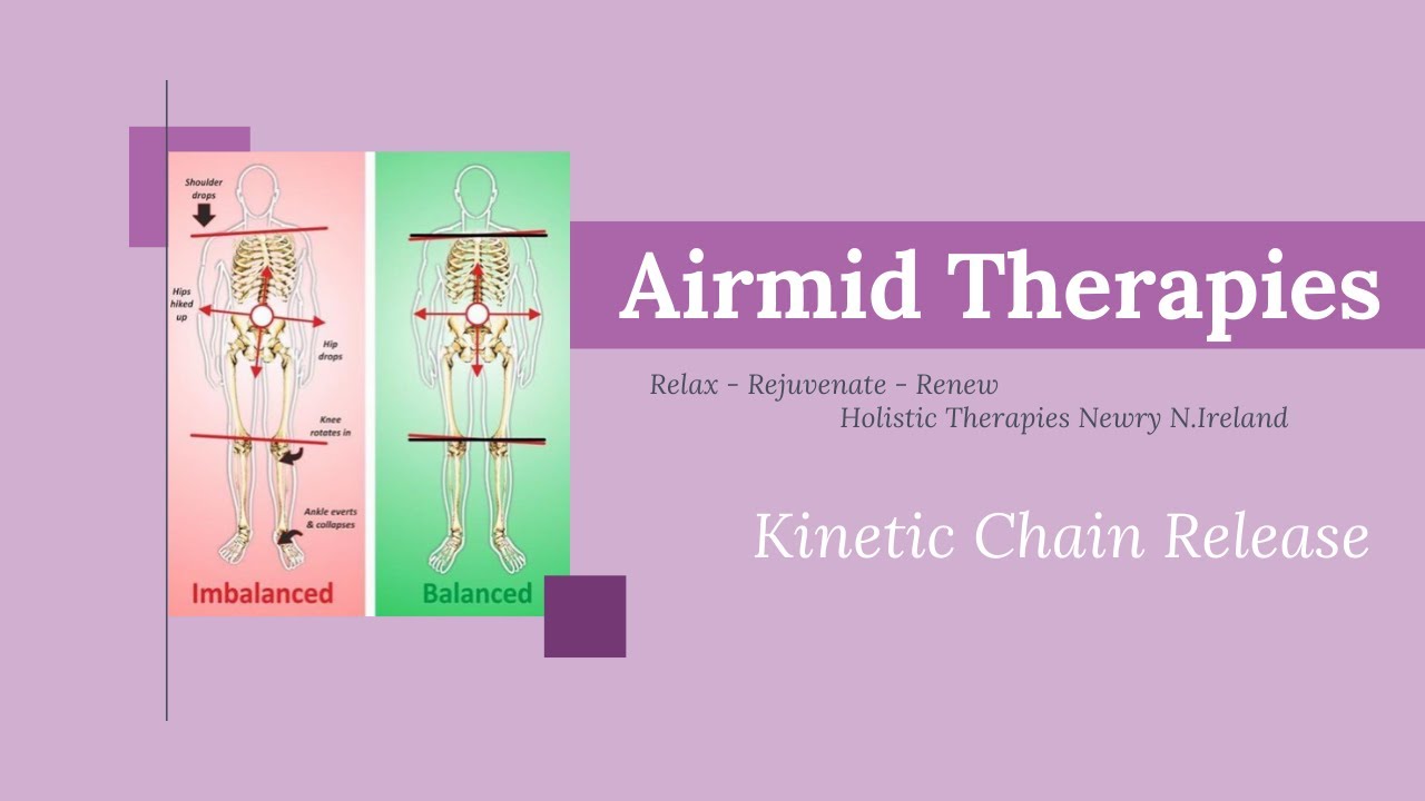 Kinetic Chain Release (KCR) - YouTube