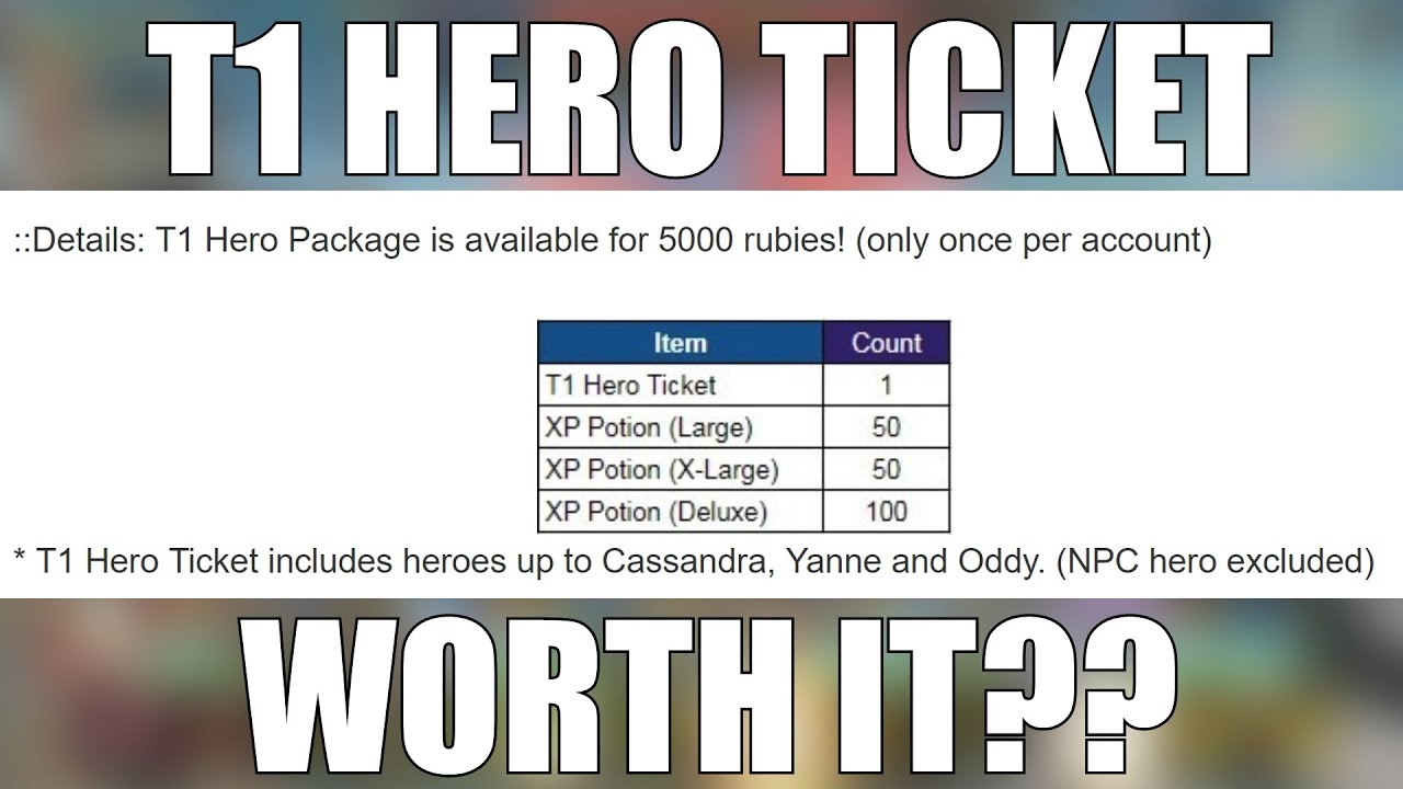 King's Raid - T1 Hero Ticket For 5K Rubies! Is It Worth It? - YouTube
