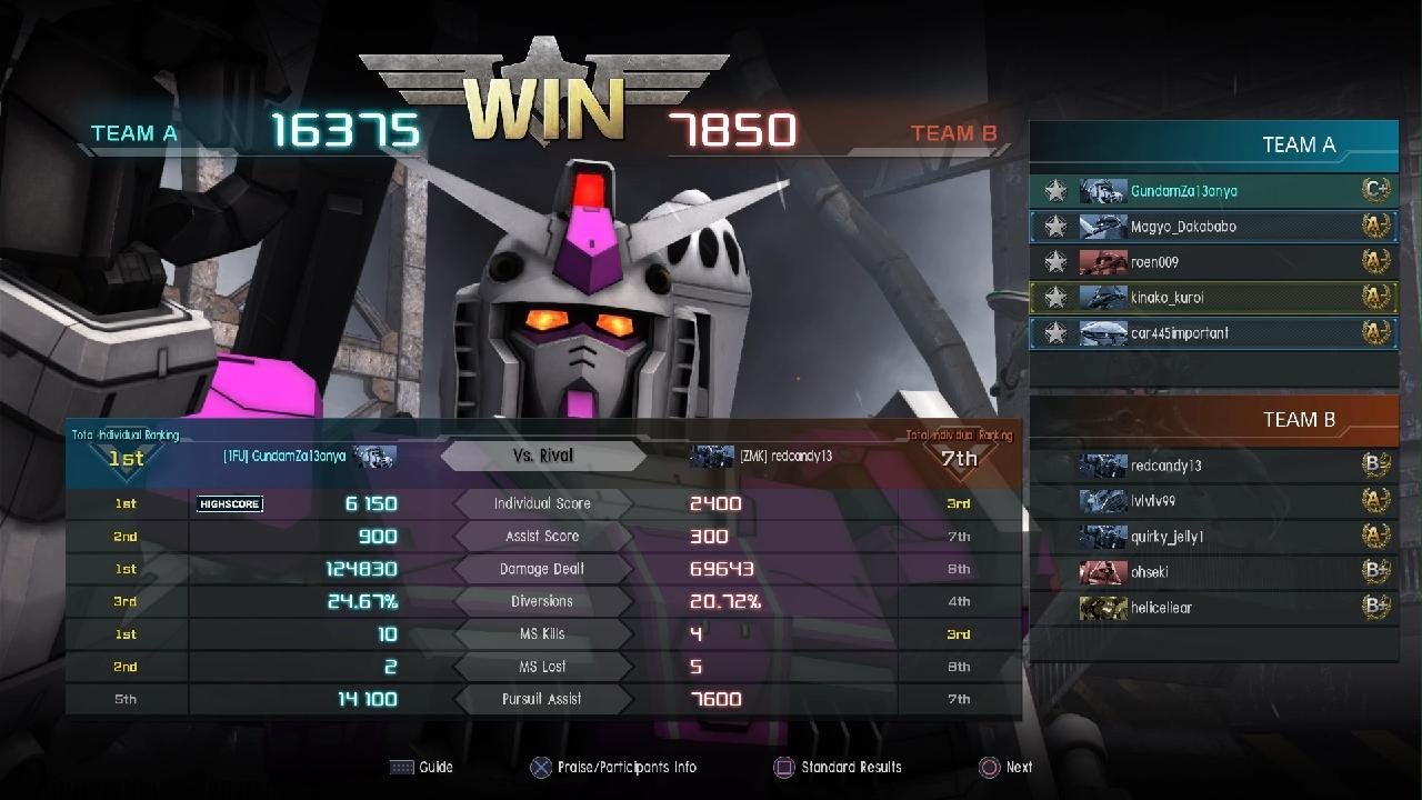 GBO2 general support gameplay - YouTube